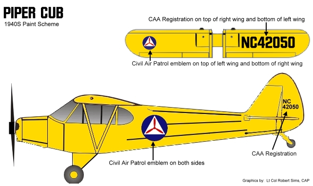 Authentic Lettering for Model Airplane Wings – KC FREE FLIGHT ...