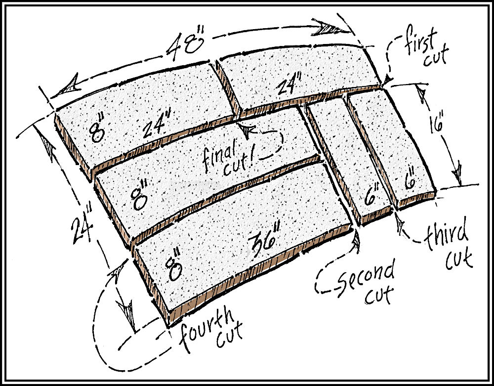 Portable Building Boards and Modeling Pins – KC FREE FLIGHT ...